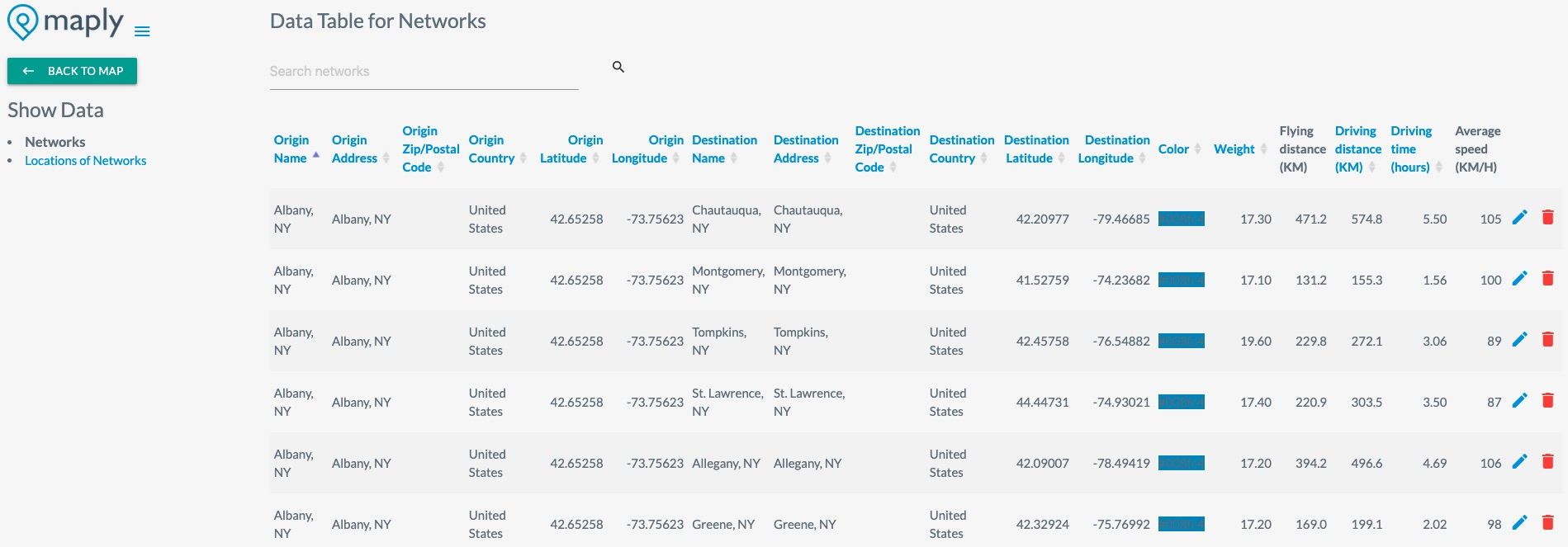 Get Driving Distance and Time between Multiple Locations - Mapping ...